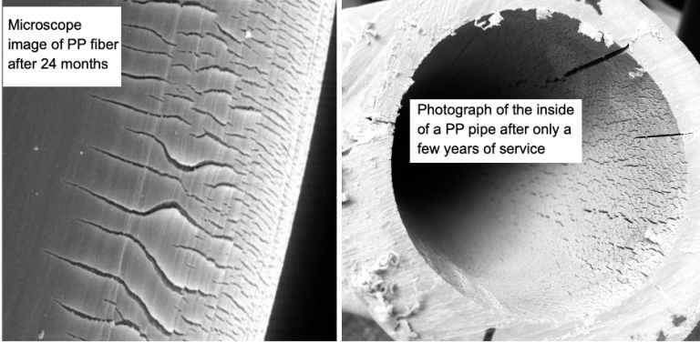 What do PP Pipes and PP Mesh Implants have in Common? - Plastic Expert